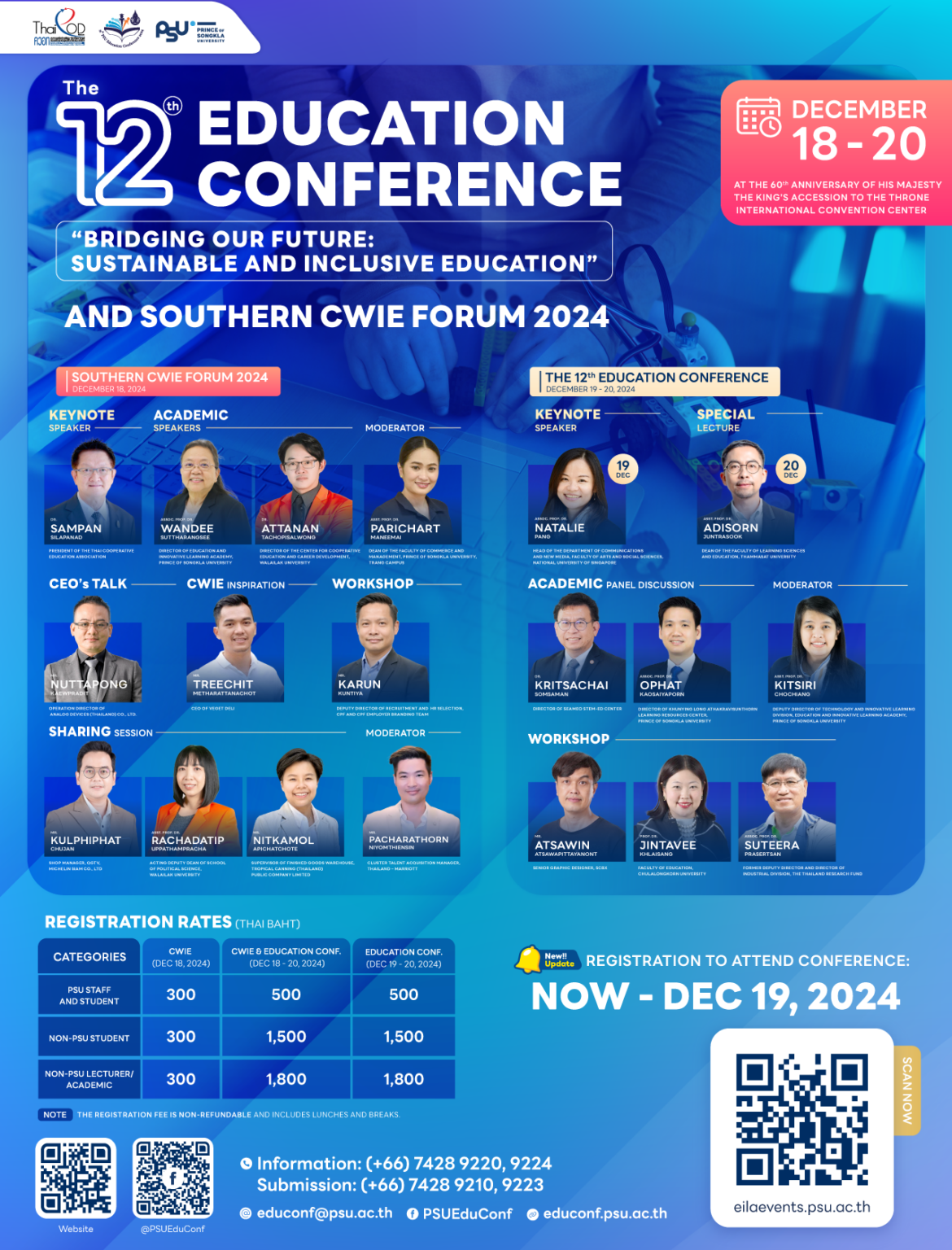 PSU Education Conference – หน้า 3 – การประชุมวิชาการ